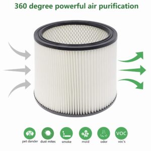 90304 90350 Shop Vac HEPA Cartridge Replacement Filter, Compatible with Shop Vac 90350 90304 90333 Vacuum Cleaner, fits Most Wet/Dry 5 Gallon and Above, 1 Pack