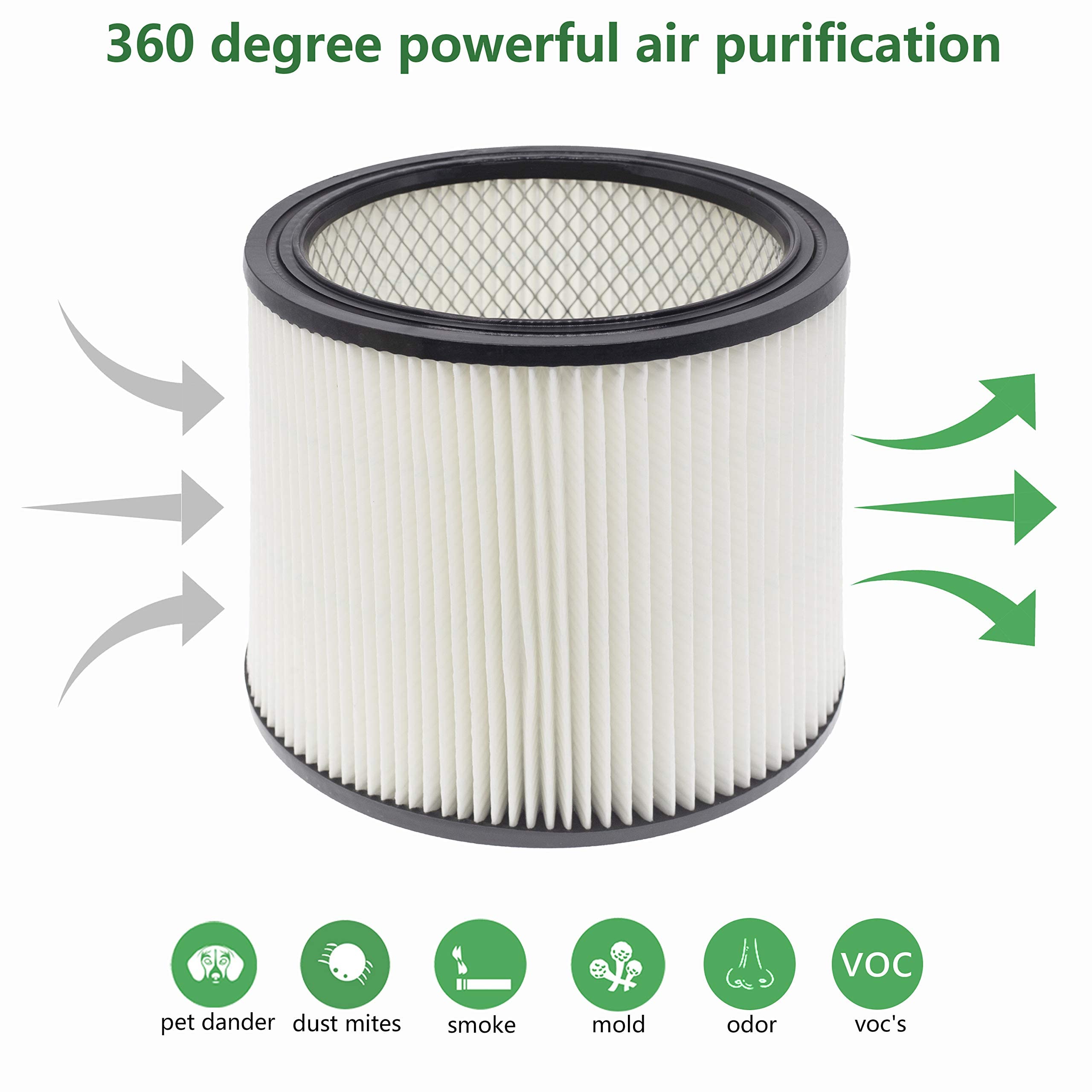 90304 90350 Shop Vac HEPA Cartridge Replacement Filter, Compatible with Shop Vac 90350 90304 90333 Vacuum Cleaner, fits Most Wet/Dry 5 Gallon and Above, 1 Pack