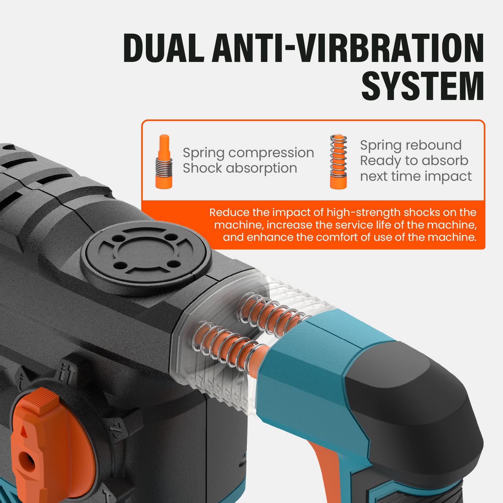 Berserker 1-1/4" SDS-Plus Rotary Hammer Drill with Vibration Control,Safety Clutch,12.5 Amp 4 Functions Corded Rotomartillo for Concrete-Including 3 Drill Bits,Flat and Point Chisel,Carrying Case