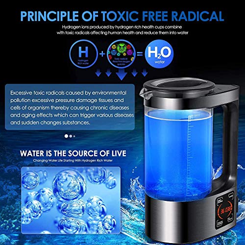 WUGOSU 2L Large Capacity Hydrogen Water Pitcher Maker Machine, Hydrogen Water Bottle Generator with SPE and PEM Technology, US Membrane Make Hydrogen Content up to 1500 PPB