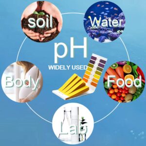 Litmus PH Test Strips 320 Strips, Professional Universal pH.1-14 Test Paper with Storage case & Test Droppers, for Teaching, Student, Chemistry Experiment, Saliva Urine Water Soil & Diet pH Monitoring