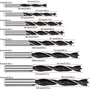 KEWAYO Brad Point Drill Bits, 8 PCS 3-10mm Spiral Twist Wood Drill Bits Set for Soft, Drill Set for Wood, Wood Bits Set,Drill Bit Set, Bit for Wood