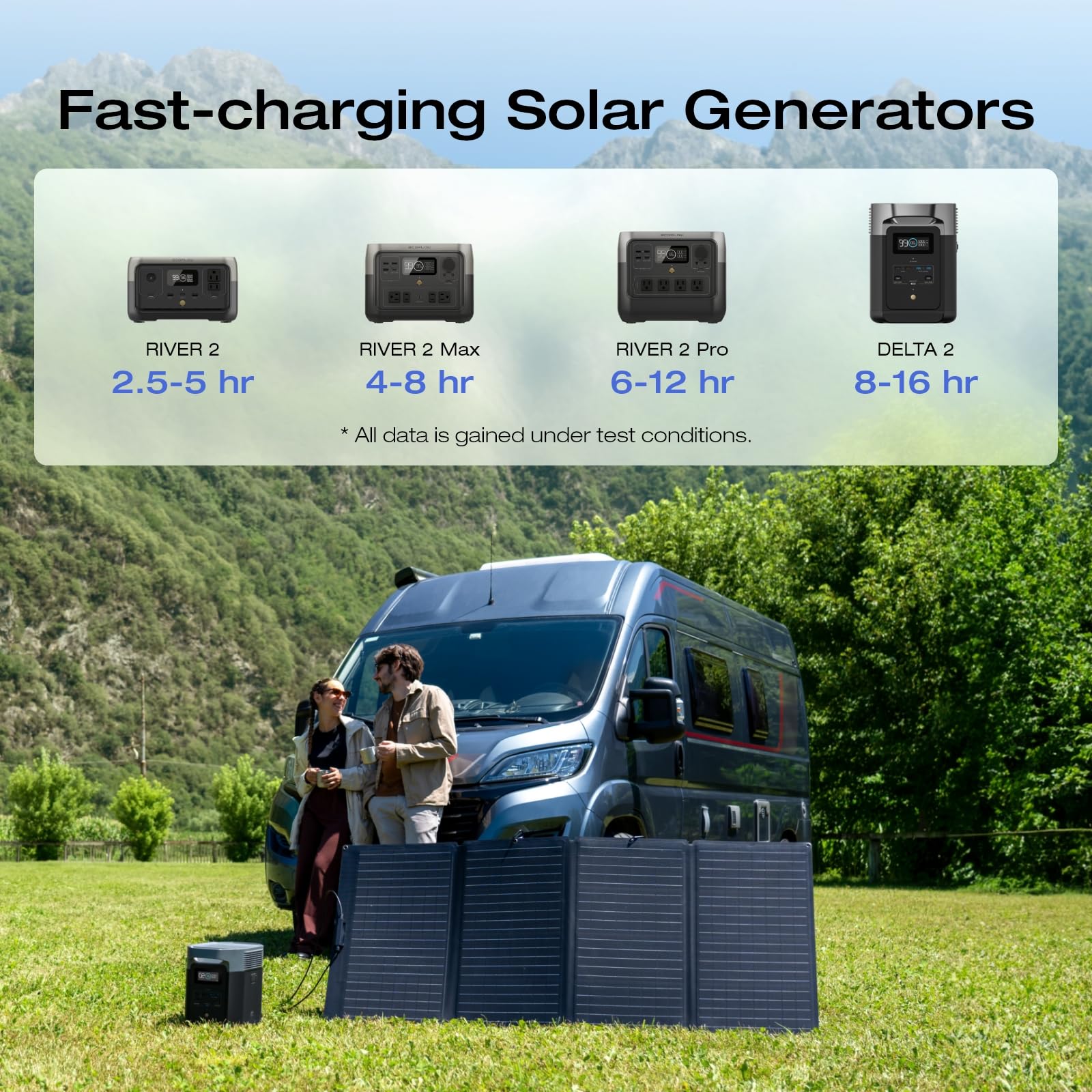 EF ECOFLOW 160 Watt Portable Solar Panel for Power Station, Foldable Solar Charger with Adjustable Kickstand, Waterproof IP68 for Outdoor Camping RV Off Grid System