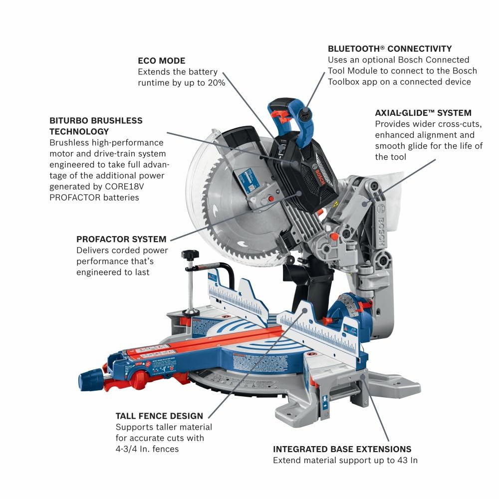 BOSCH GCM18V-12GDCN PROFACTOR™ 18V 12 In. Dual-Bevel Glide Miter Saw (Bare Tool)