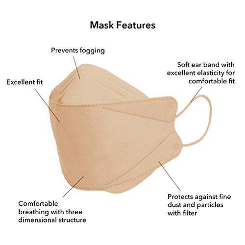 [BEIGE MASK][CLEAN WELL][10 Pack] ::KF94 Certified:: 4-Layers Face Safety Mask for Adult [Individually Packaged][Made in Korea]