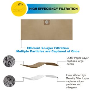 SpaceTent 6 Pack High Efficiency Replacement Filter Bags compatible with DeWalt 12 to 16 Gallon Wet/Dry Vacs - Part # DXVA19-4102