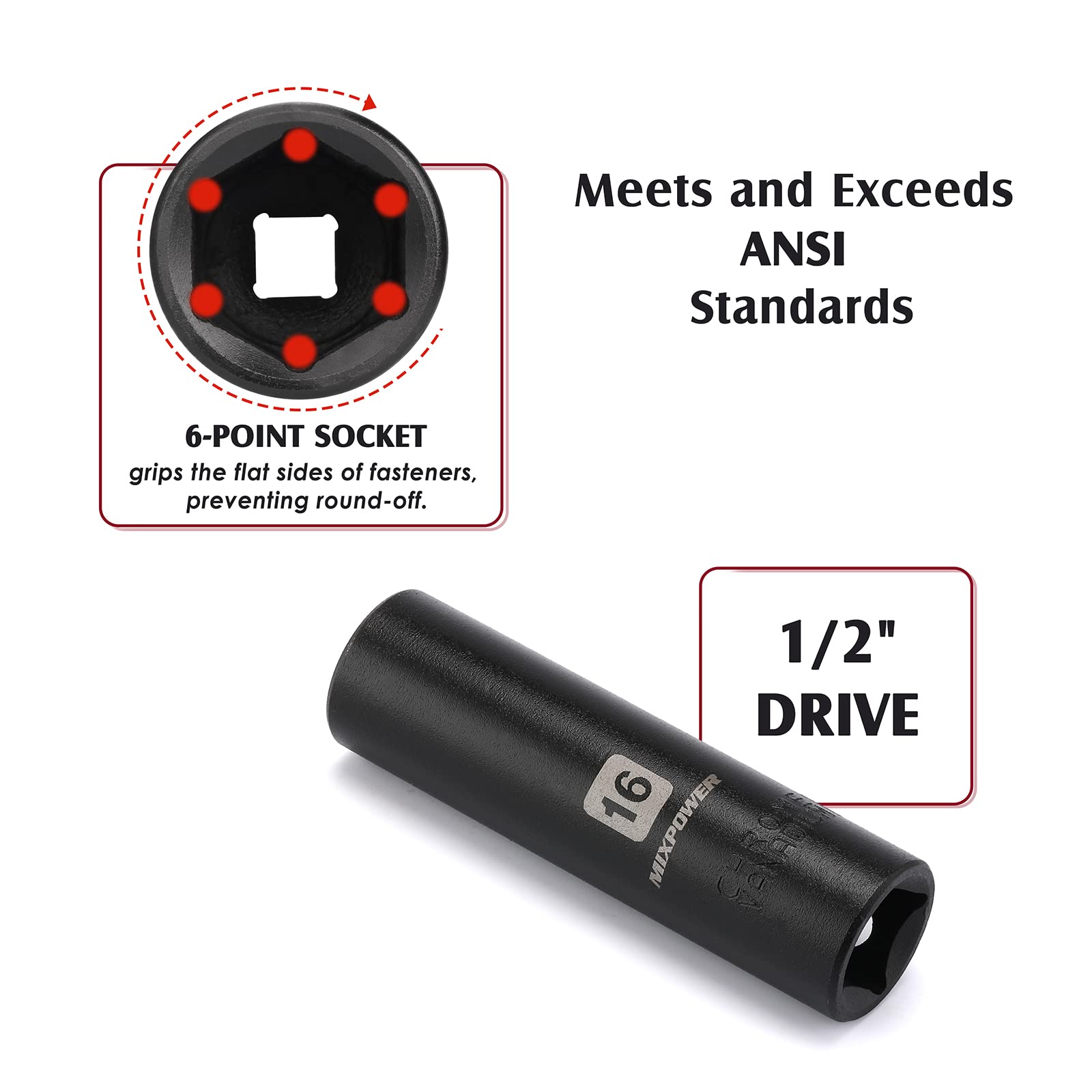 MIXPOWER 36-Piece 1/2-Inch Drive Deep Impact Socket Master Set with 10-inch Quick-release Ratchet Handle & Accessories, 3/8" - 1-1/4", 10-32MM, Deep, SAE&Metric, CR-V Steel