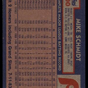 1984 Topps Baseball #700 Mike Schmidt Philadelphia Phillies Official MLB Baseball Trading Card in Raw (Ex-Mt Excellent-Mint or Better) Condition