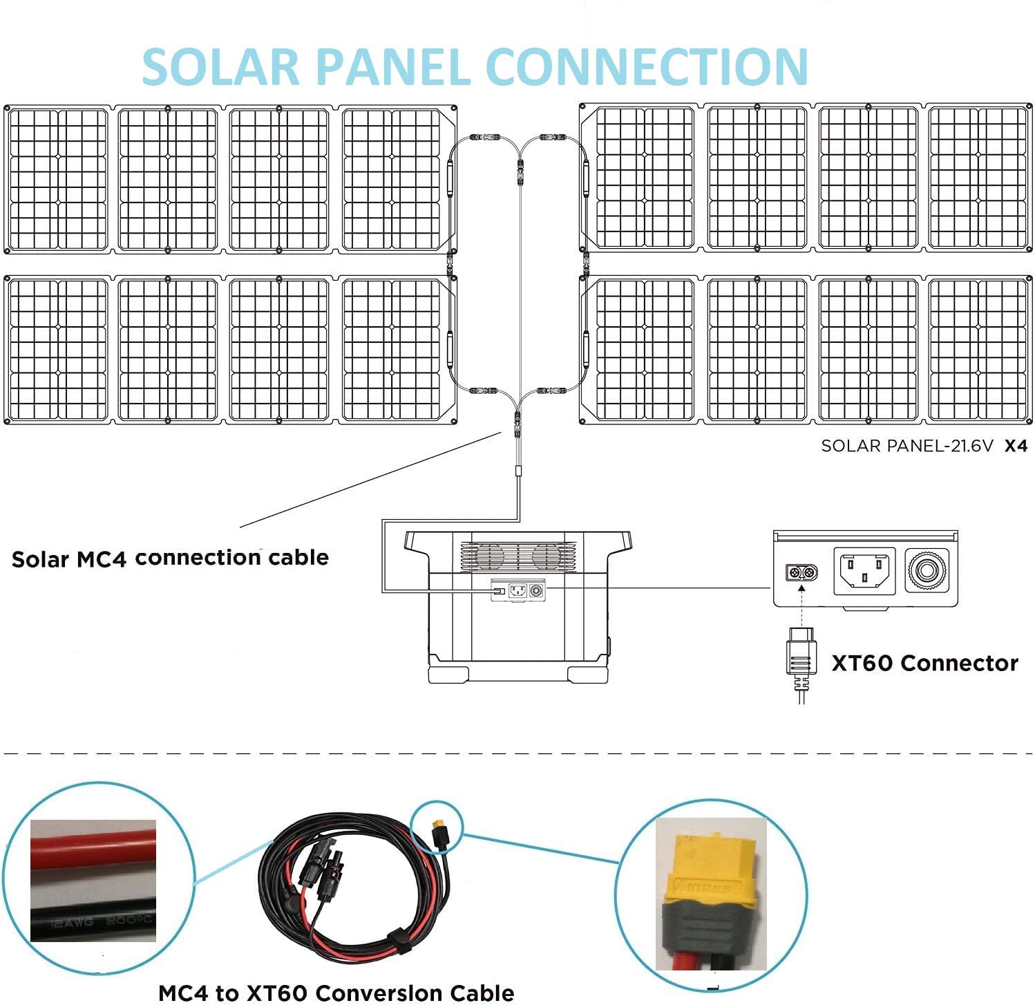 Solar Charge Cable Solar Connector to XT60 Adapter Connector Connect Solar Panel for Portable Power Station Solar Generator for Lipo Battery Pack EFDELTA Portable Power Station River 600 3M/9.84Ft