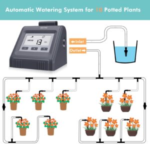 Automatic Watering System for Potted Plants, Micro DIY Self Drip Irrigation Kit with Programmable Water Pump Timer, Large Angled Display, Easy to Read, Ideal for Indoor Greenhouse Plants and Flowers