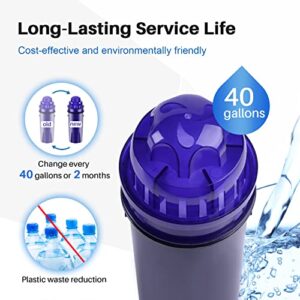 Aqualink Pitcher Water Filter Replacement for Pur CRF950Z, PPT700W, CR-1100C, DS-1800Z, CR-6000C, PPT711W, PPT711, PPT710W, PPT111W, PPT111R and More PUR Pitchers and Dispensers System (4PACK)