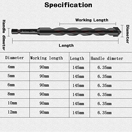 10PCS Masonry Drill Bits Set, Mgtgbao Tile Drill Bit Set for Glass, Brick, Tile, Concrete, Plastic and Wood Tungsten Carbide Tip for Ceramic Tile with Size 5mm 6mm 8mm 10mm 12mm