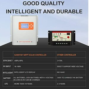 Sunnysky MPPT Solar Charge Controller 30 amp 12V 24V Auto&Smart Solar Panel Regulator Max 100V PVinput 840Watt Power with Intelligent LCD Display for Lead-Acid Gel Lithium Battery