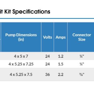 WECO Economy Booster Pump Retrofit Kit for Reverse Osmosis (RO) / DI Water Filters (ECON-50P)