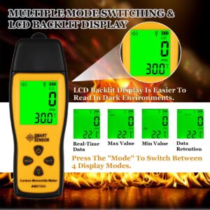 Lunarlipes Carbon Monoxide Detectors, Portable CO Detector with Temperature Sensor ＆ LCD Backlight Screen, Handheld Carbon Monoxide Meter Tester 0-1000PPM Range, Indoor/Oudoor (Includes Battery x3)