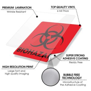 (12 Pack) Biohazard Stickers Sign, 6x6 Inches Waterproof Biohazard Warning Label，6 Mil Vinyl Self Adhesive Durable Decal Stickers Use for Labs, Hospitals and Industrial