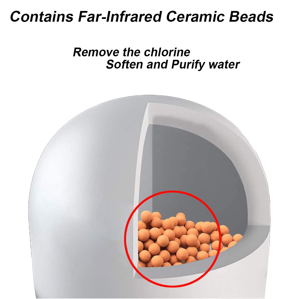 HUI NING Replacement Ceramic Dome Water Filter with Far Infrared Minerals Ceramic Beads Balls for Countertop,Household Water Bucket, Water Cooler Filtration Systems Water Pitcher (4 pcs)