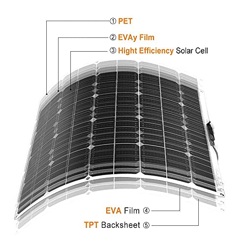 Socentralar Flexible Solar Panel 100W 12V, Monocrystalline Solar Panel 100 Watt, Portable Solar Panels Outdoor Power Charger,for Homes, RV, Boat, Uneven Surfaces