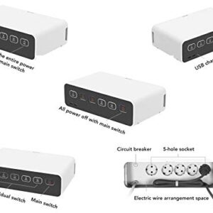 A-Blue BOXTAP Cord Organizer + 3 USB Port Design multitap