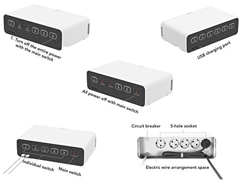 A-Blue BOXTAP Cord Organizer + 3 USB Port Design multitap