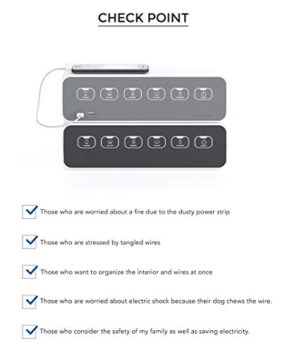 A-Blue BOXTAP Cord Organizer + 3 USB Port Design multitap