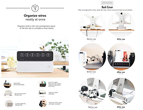 A-Blue BOXTAP Cord Organizer + 3 USB Port Design multitap