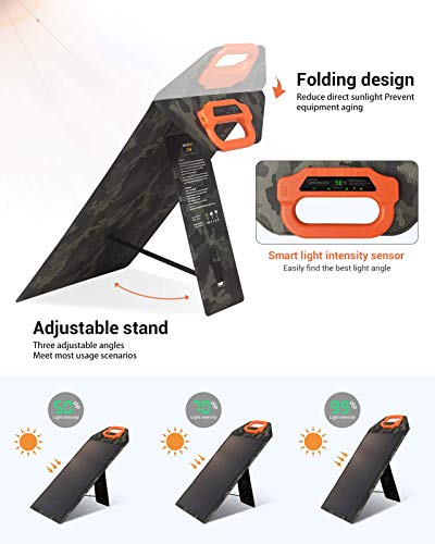 MOOLSUN 100W Solar Panel Power, Support 2-4 Parallel Power Increase(100w Max) High Output Performance Light Strength Sensor XT60 DC USB Portable Waterproof Monocrystall Solar Panel kit for Camping RV