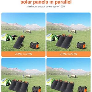 MOOLSUN 100W Solar Panel Power, Support 2-4 Parallel Power Increase(100w Max) High Output Performance Light Strength Sensor XT60 DC USB Portable Waterproof Monocrystall Solar Panel kit for Camping RV