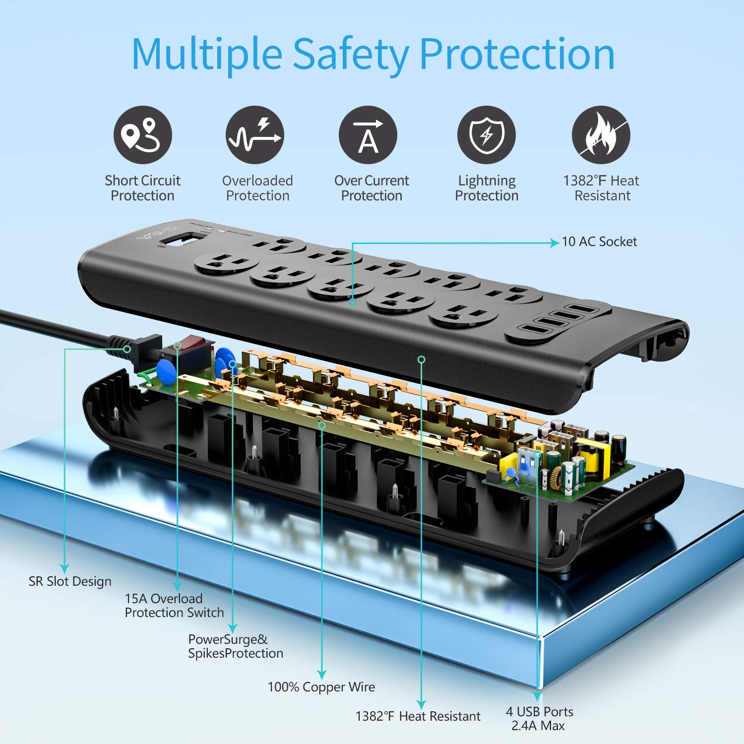 Power Strip with PD 20W USB C Port, Wohtr Surge Protector with 10 AC Outlets & 4 USB Ports (1 USB-C, 3 USB-A), 1875W/2370J, 6ft Heavy Duty Extension Cord, Flat Plug,Wall Mount, Overload Protection