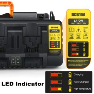 DCB104 Battery Charger Replacement for Dewalt Battery Charger DCB102 DCB118 DCB107 DCB115, 4-Port Battery Charger Compatible with Dewalt 12V 20V Max Li-ion Batteries DCB205 DCB206 DCB207 DCB606 DCB127