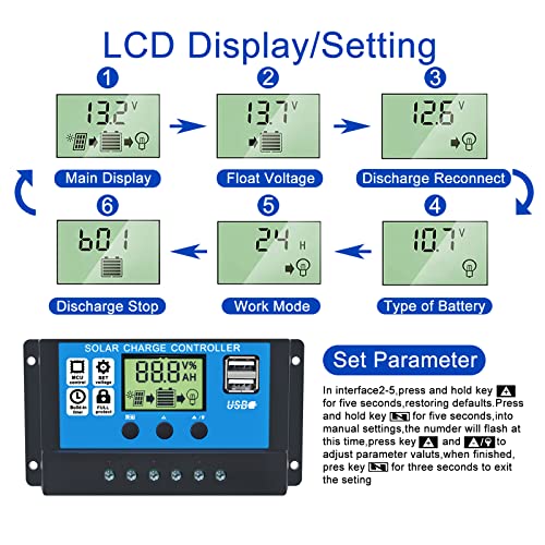 Gdcreestar Solar Charge Controller USB 12V / 24V Auto 10A Solar Panel Battery Controller 10Amp PWM Solar Regulator with Dual USB LCD fit for Small Solar System