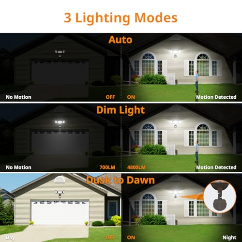 LEPOWER 45W Flood Lights Motion Sensor Outdoor Lights, 4800LM LED Security Light, Dusk to Dawn Motion Sensor Light, 3 Modes, 5000K, IP65 Waterproof, 3 Head Outdoor Flood Light for Garage Yard Porch