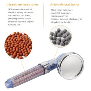 TUXBAWAY Filtration Stone Bead Balls Filter for Filtered Shower Head - Mineral Stone Filter for Purifying Water (Red Gray)