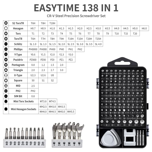 Precision Screwdriver Set, 138 in 1 Professional Computer Repair Tool Kit with 117 Bit, Compatible for Laptop, PC, Tablet, iPhone, MacBook, iPad, PS4, Xbox, RC Car and electronics