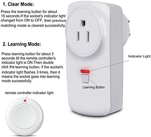 Garbage Disposal Sink Top Switch, Remote Control Wireless Plug Outlet,Smart Air Switch Button Kit for Waste Disposer, No Drilling on Sink Top,Compatible Garbage Disposals Under 2 HP