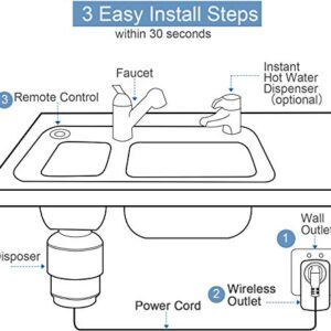 Garbage Disposal Sink Top Switch, Remote Control Wireless Plug Outlet,Smart Air Switch Button Kit for Waste Disposer, No Drilling on Sink Top,Compatible Garbage Disposals Under 2 HP