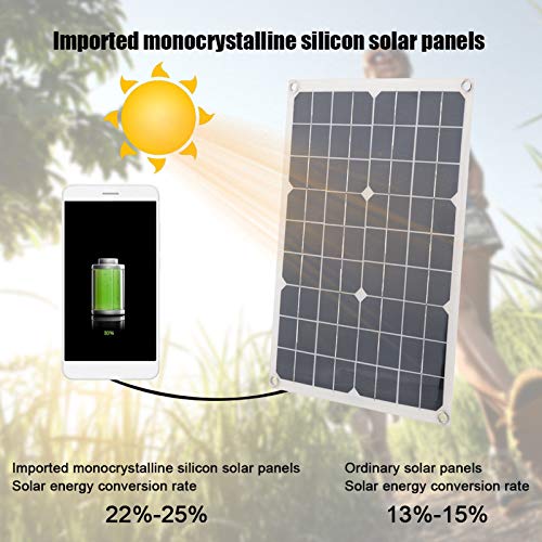 Solar Panel 100W C Output,Portable Solar Cell Panel 100W Monocrystalline 12/24V USB Output, Lightweight Portable Solar Panel for Car Trailers Yacht