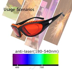 JILERWEAR Professional 180nm-540nm OD 6+ Violet/Blue/Green Laser Safety Glasses for 405nm, 445nm, 450nm,473nm, 532nm Laser Lightweight and Fashion Design