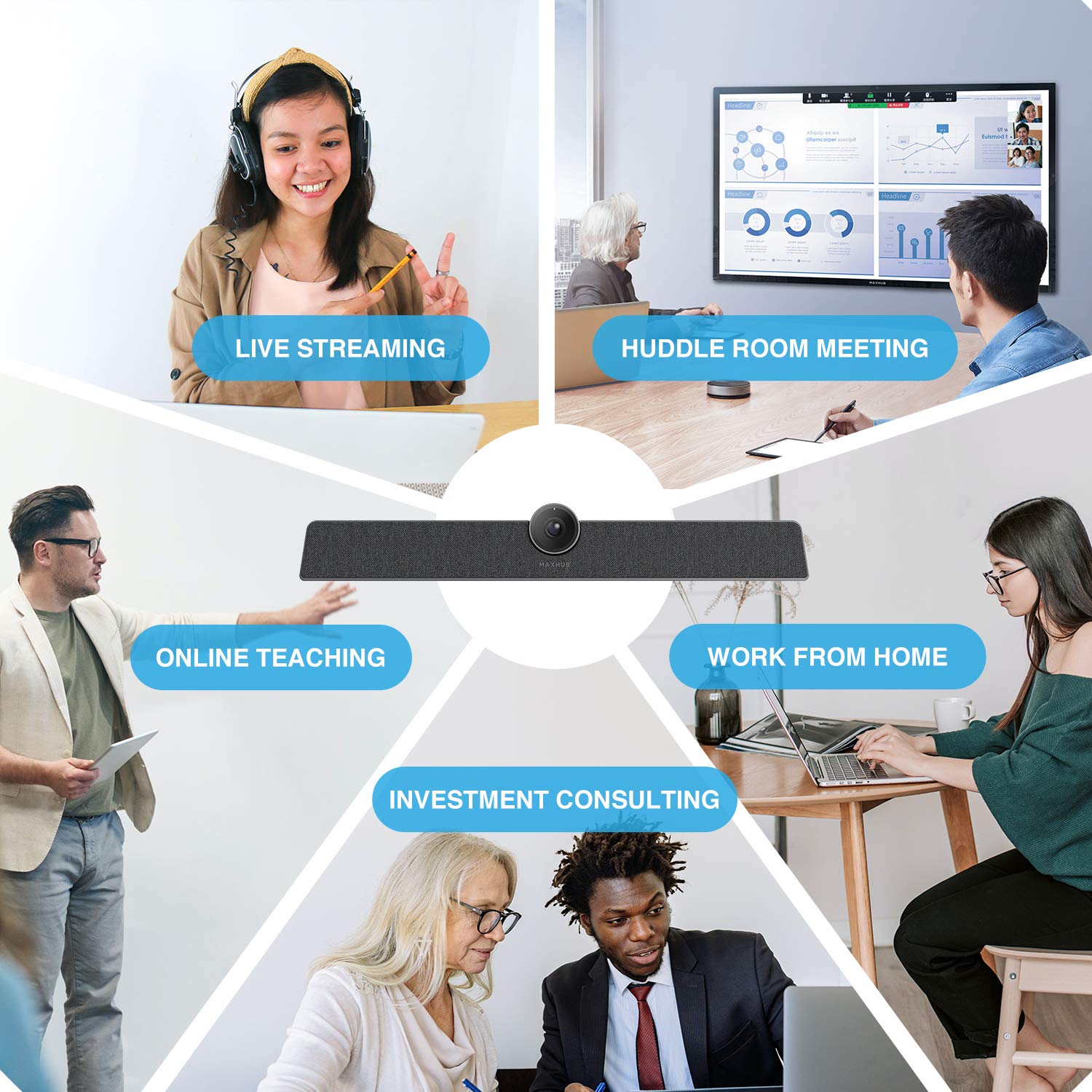 Enther&MAXHUB 4K Video Conference Camera,All-in-one Conference Room Camera System,Smart Video and Audio conferencing System,Auto-framing Wireless Screen-Sharing,120° FOV for Small Meeting Rooms