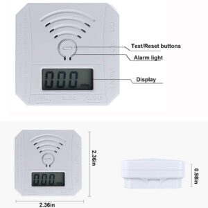 Carbon Monoxide Detector,CO Gas Monitor Alarm Detector,CO Sensor with LED Digital Display for Home,Depot,Battery Powered