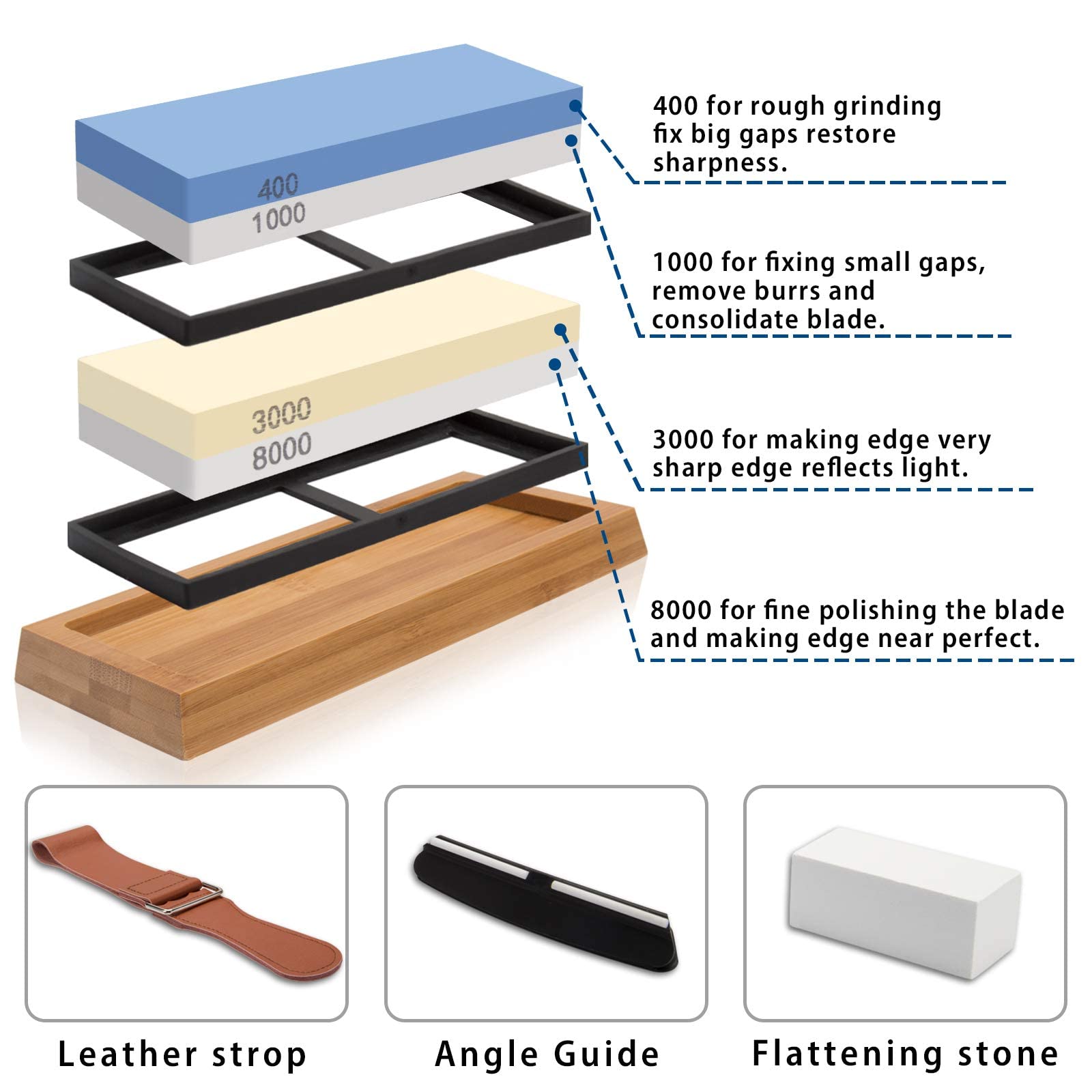 Sharpening Stone Whetstone Set 4 Side Grit 400/1000 3000/8000, Professional Whetstone Knife Sharpener, Knife Sharpening Stone Kit with Bamboo Base, Flatting Stone, Angle Guide & Leather Strop