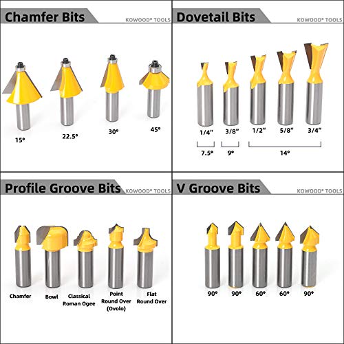 KOWOOD Router Bits Set 1/2 Inch Shank 丨70 - Piece Set.