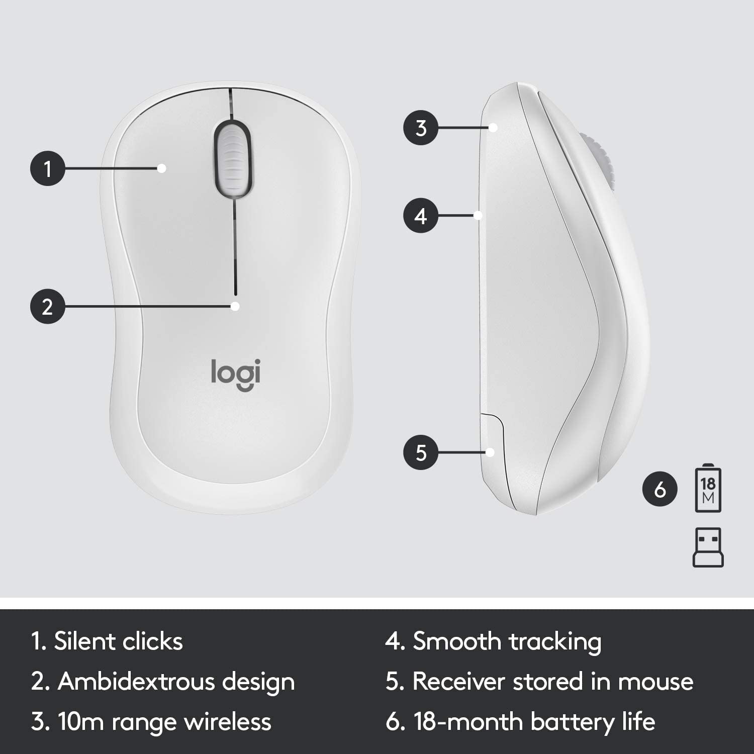 Logitech MK295 Wireless Mouse & Keyboard Combo with SilentTouch Technology, Full Numpad, Advanced Optical Tracking, Lag-Free Wireless, 90% Less Noise - Off White (Renewed)