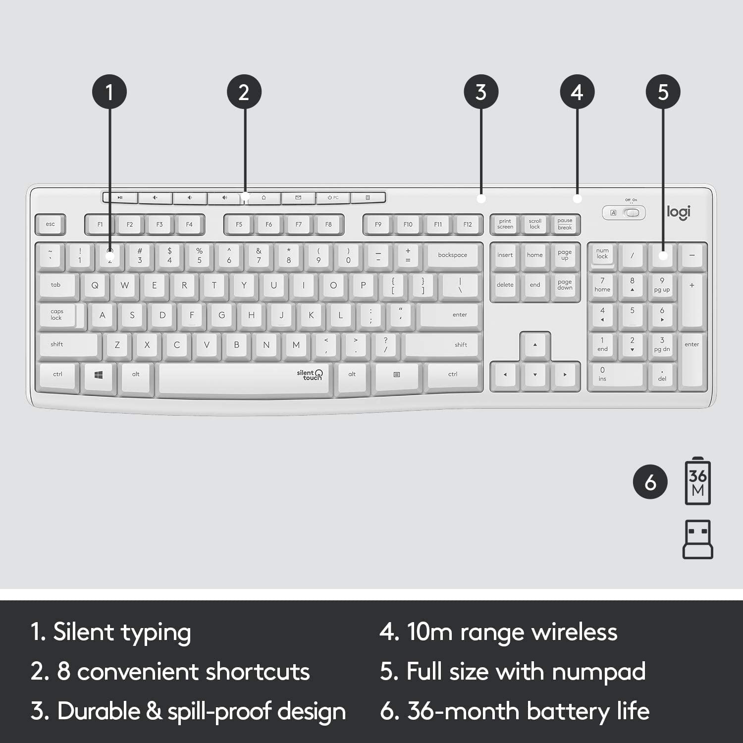 Logitech MK295 Wireless Mouse & Keyboard Combo with SilentTouch Technology, Full Numpad, Advanced Optical Tracking, Lag-Free Wireless, 90% Less Noise - Off White (Renewed)