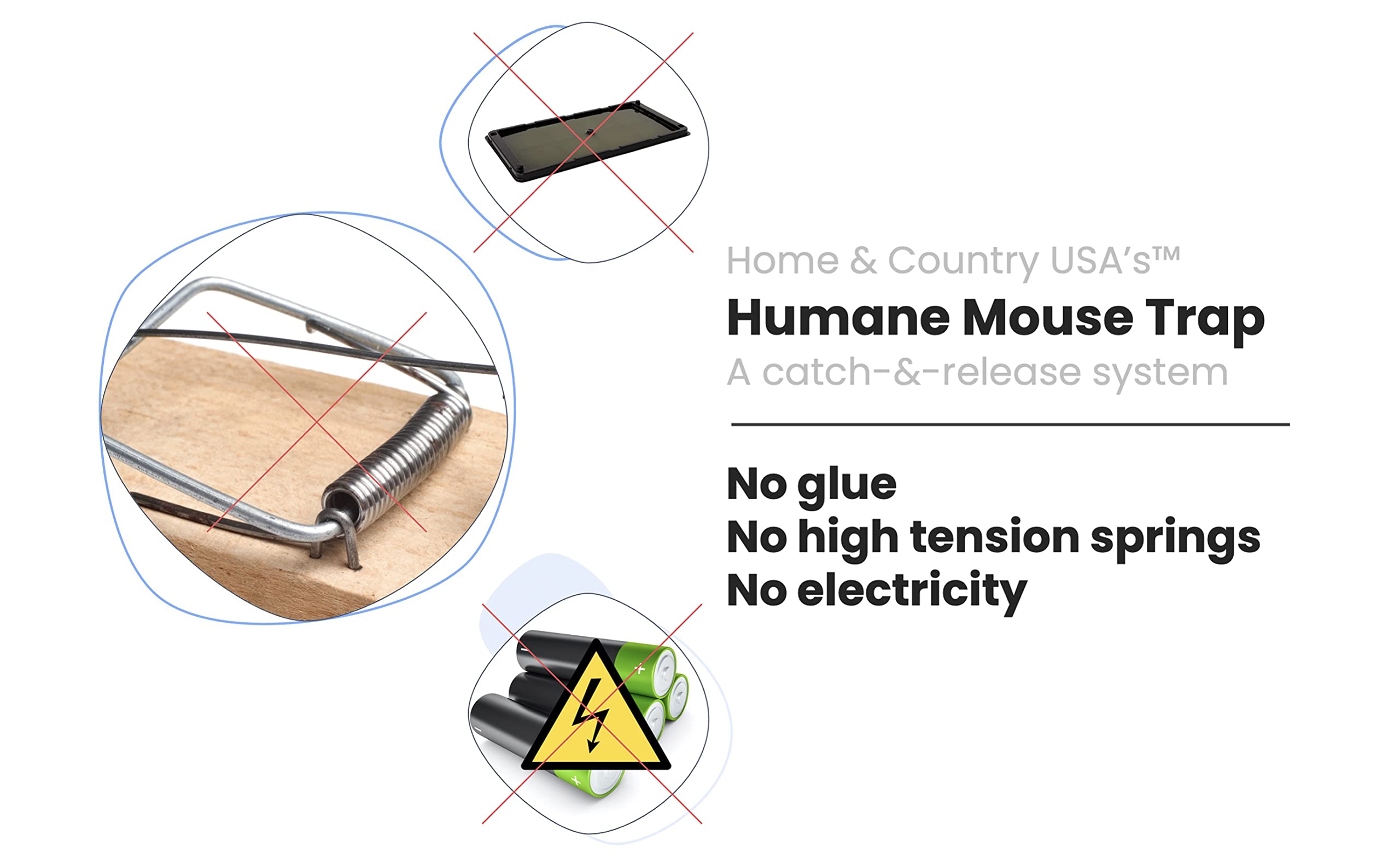 Home and Country USA Humane Mouse Trap - Our Mouse Traps are designed as a live mouse trap for those who want to quickly and easily remove a mouse the right way. (2)