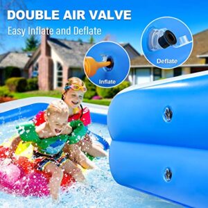 Inflatable Pool, Kiddie Pool with Basketball Hoop and Dinosaur Sprinkler, Swimming Pool for Kids Boys Girls Age 3+ Year Old, Kid Pool for Backyard Water Party