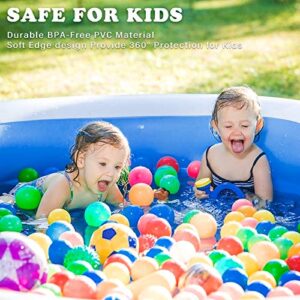 Inflatable Pool, Kiddie Pool with Basketball Hoop and Dinosaur Sprinkler, Swimming Pool for Kids Boys Girls Age 3+ Year Old, Kid Pool for Backyard Water Party