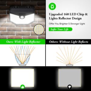 Solar Outdoor Lights - 4-Pack Super Bright 160 LEDs Motion Sensor Security Lights with 270° Wide Angle/3 Modes IP65 Waterproof Solar Powered Wall Lights for Patio Garden Garage Yard Front Door