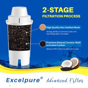 EXCELPURE Replacement for Brita Longlast Water Filter Pitcher for drinking water, Compatible with standard Mavea 107007, Brita Classic 35557, ob03, maxtra, lead removal, 6PACK