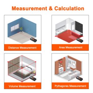 Laser Measure 393ft, LOMVUM Laser Distance Meter 120M, Portable Handle Digital Measure Tool Range Finder with Backlit LCD, Electronic Angle Sensor, Pythagorean Mode, Measure Distance, Area & Volume